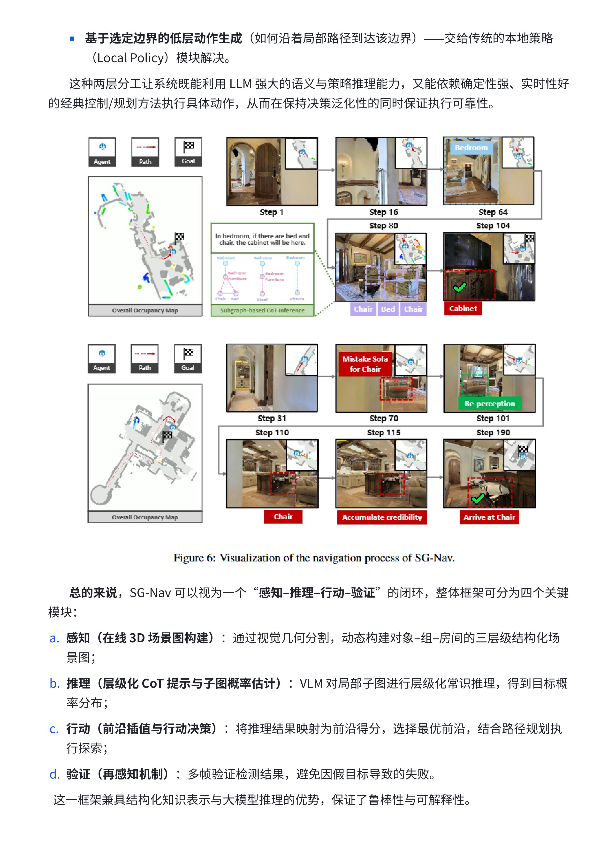 VLA论文学习笔记|SG-Nav: Structured Scene Graph with Hierarchical CoT for Zero-shot ObjectNav —— 论文精读 ...