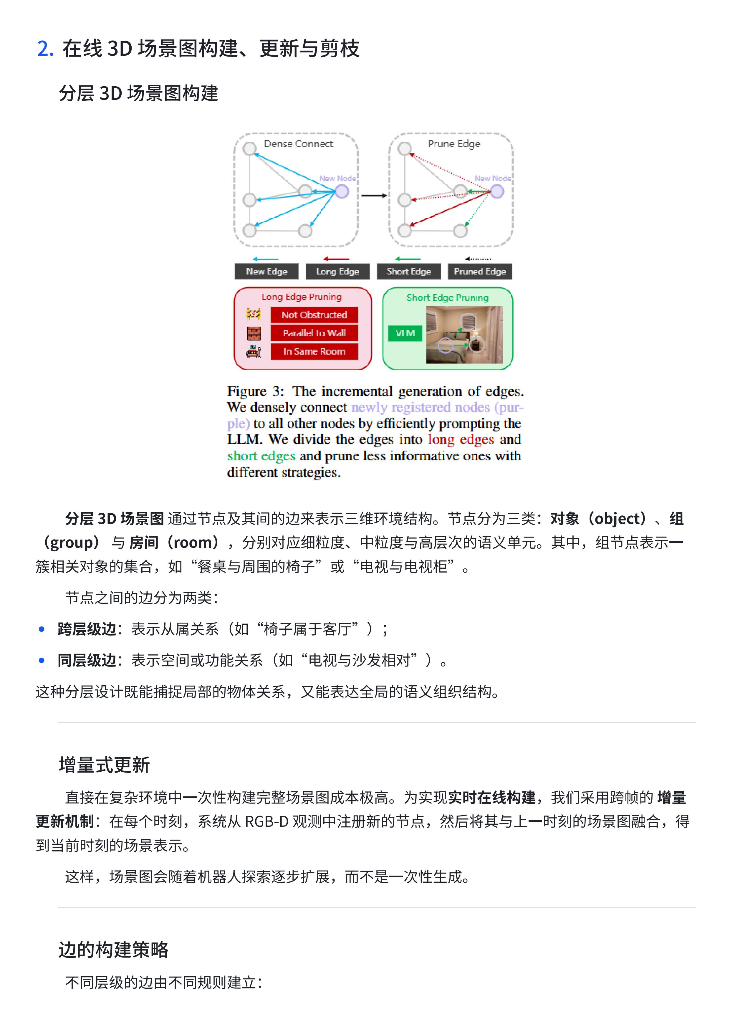 VLA论文学习笔记|SG-Nav: Structured Scene Graph with Hierarchical CoT for Zero-shot ObjectNav —— 论文精读 ...