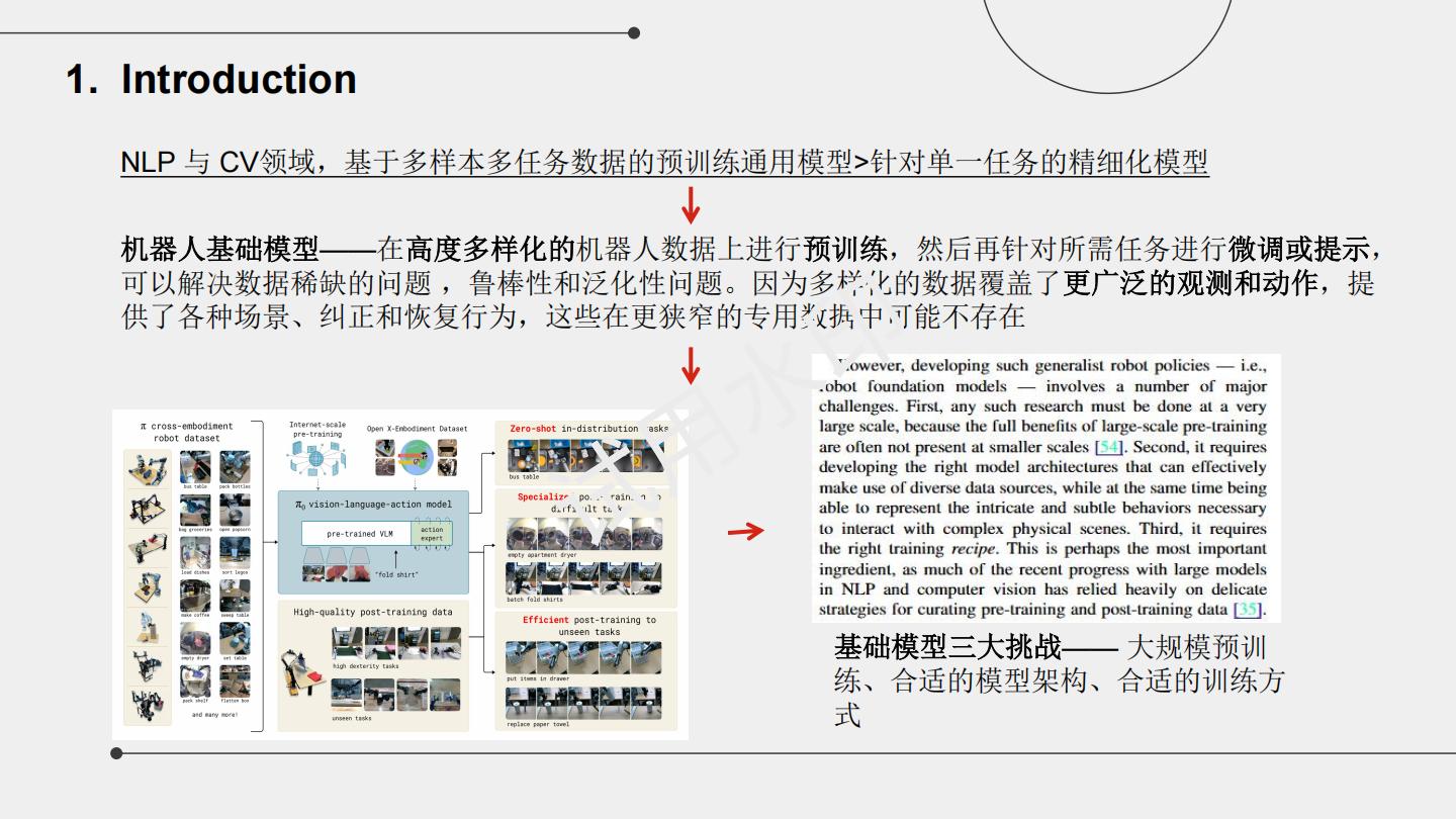 vla经典论文|π0论文学习笔记 - Yuheng's Blog
